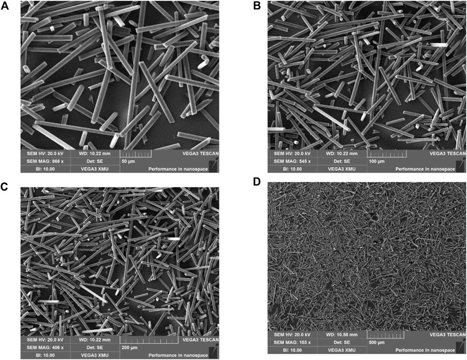 Frontiers | Upcycling end-of-life carbon fiber in high-performance CFRP ...