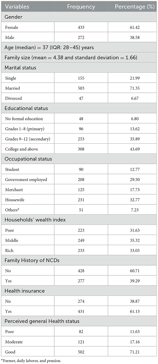 Frontiers | Health-promoting behavior and its determinants towards non ...