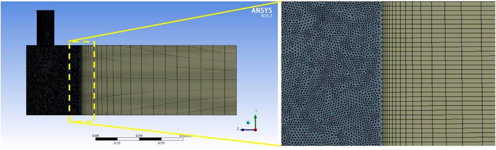 Frontiers | Mitigating surface vortex formation in pump sump intakes ...