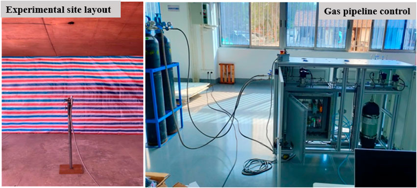 Frontiers | Experimental study on dynamic response performance of ...