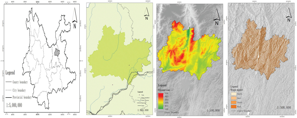 Frontiers | Interspecific association of herbaceous plant communities ...
