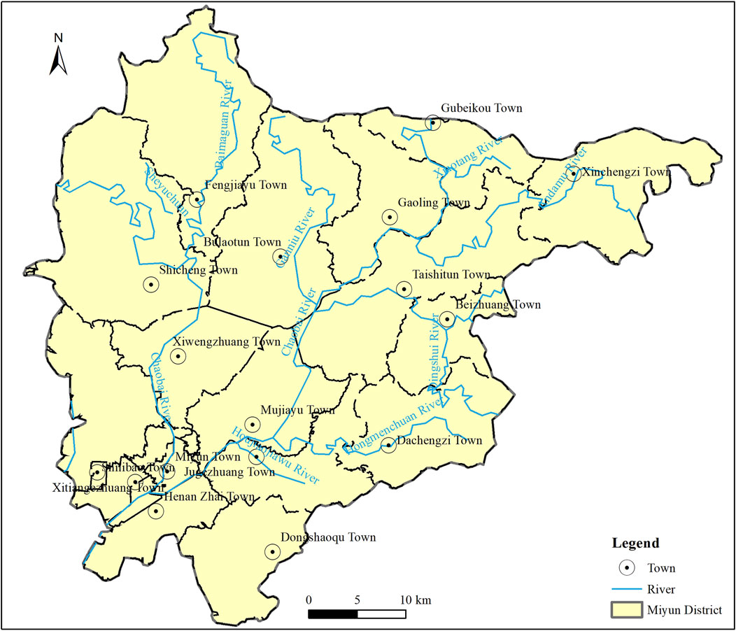 Frontiers | A surface water resource asset accounting method based on ...