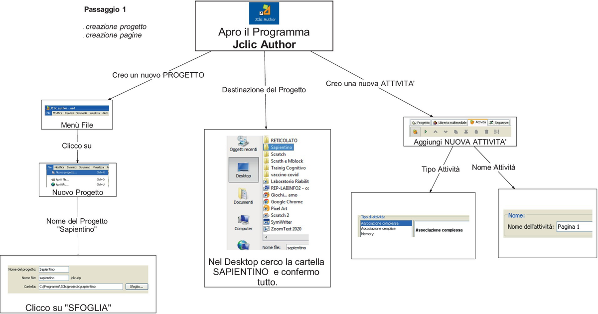 Frontiers | Teaching basic computer programming to young adults with ...