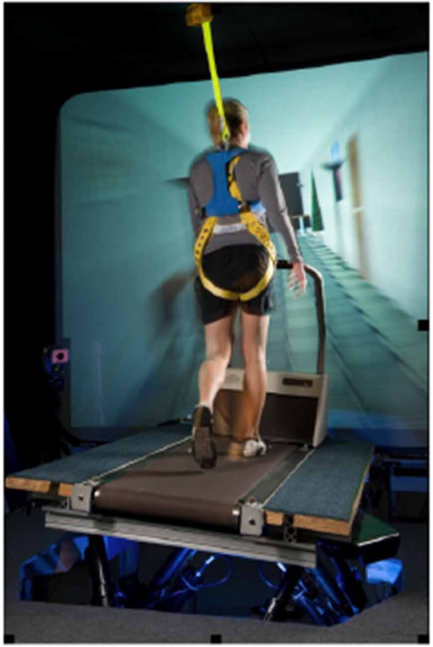 Frontiers | Enhancing astronaut performance using sensorimotor ...