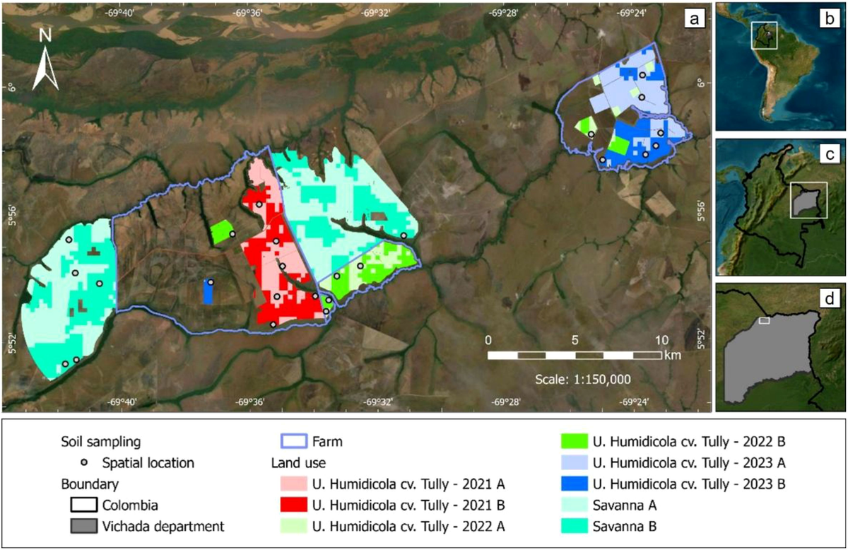 Frontiers | Comparative assessment of soil bulk density measurements ...