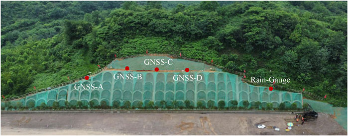 Frontiers | Integrating multi-source monitoring data and deep ...