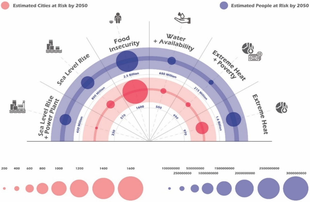 Frontiers | Urban metabolism: a dual-perspective case study and its ...