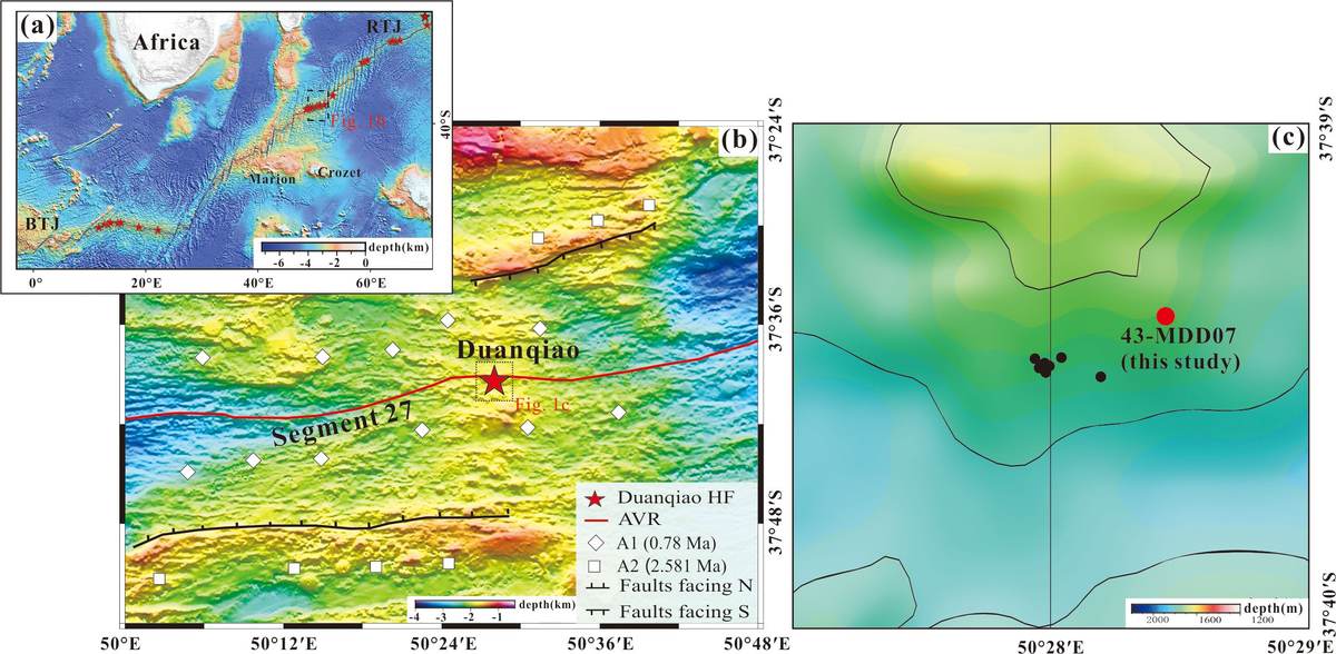 Frontiers | Evolution of a seafloor massive sulfide deposit on axial ...