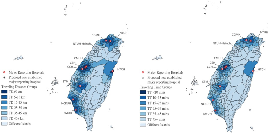 Frontiers | Medical accessibility and underreporting of occupational ...