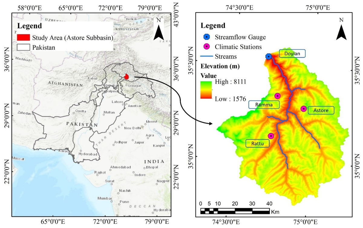 Frontiers | Exploring alternate coupling inputs of a data-driven model ...