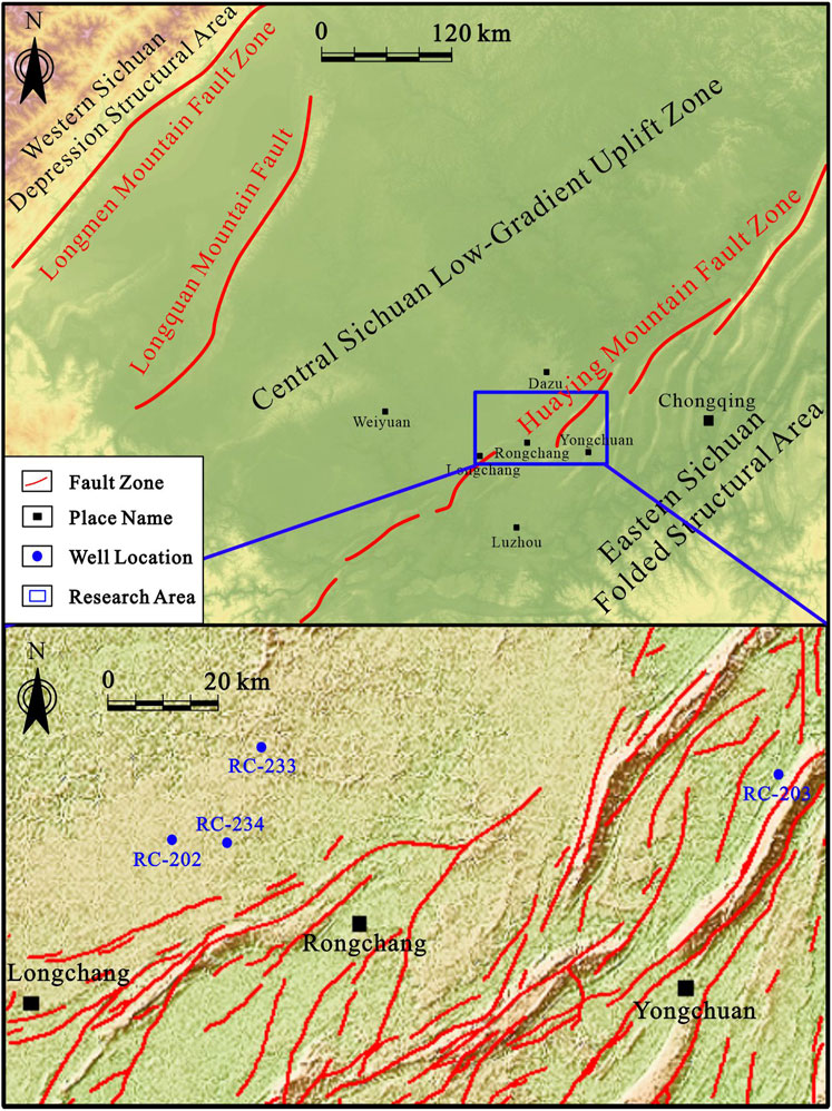 Frontiers | Study on the evaluation of fault stability and its ...