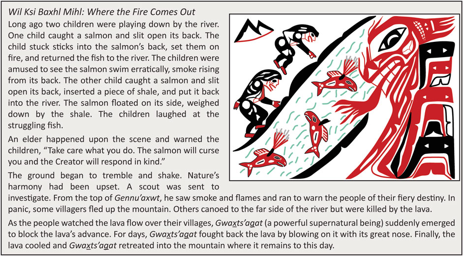 Frontiers | Braiding Indigenous knowledge systems and Western science ...