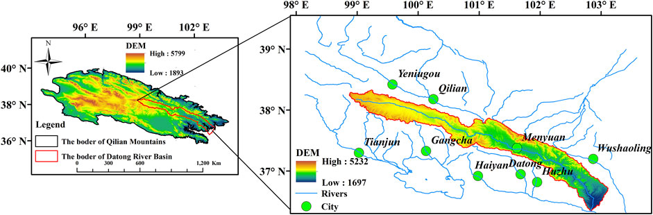 Frontiers | Analysis of characteristics of land use change and its ...
