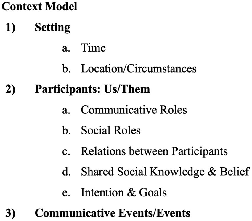 Frontiers | Reframing China in U.S. Trade policy discourse: a context ...