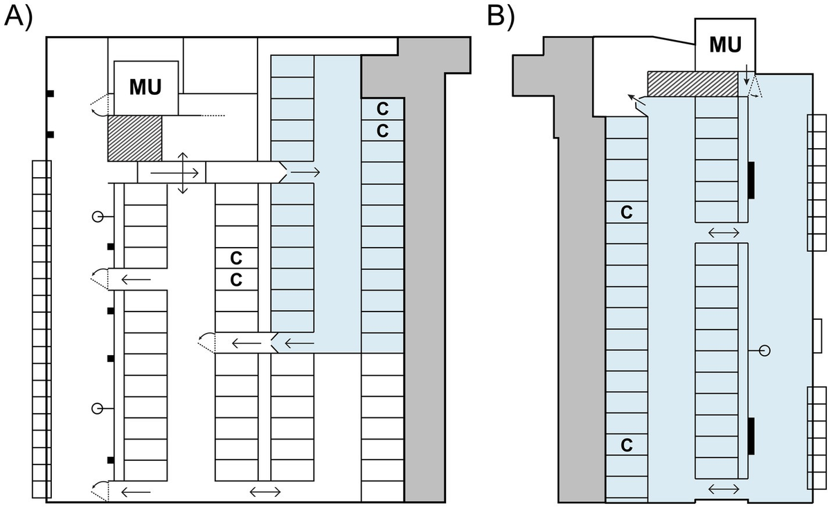 Frontiers | Suckling and allosuckling behavior of dairy calves in ...