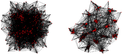 Frontiers | Fragmentation: loss of global coherence or breakdown of ...