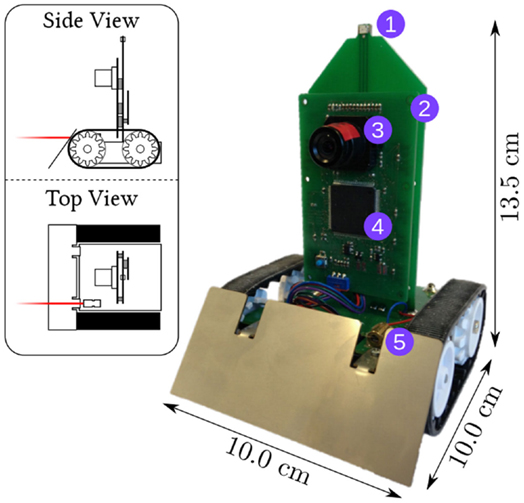 Frontiers | Serendipitous Offline Learning in a Neuromorphic Robot