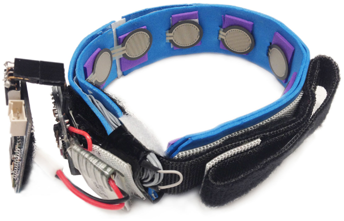 Frontiers | Force Myography to Control Robotic Upper Extremity ...