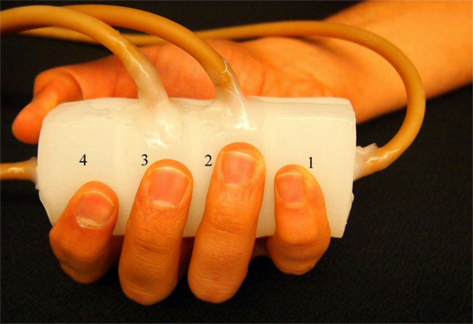Frontiers | The Use of an MEG/fMRI-Compatible Finger Motion Sensor in ...