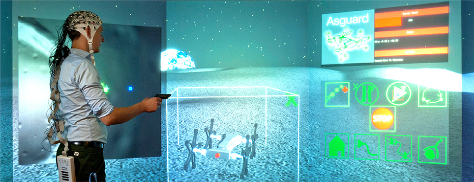 Frontiers | An Intelligent Man-Machine Interface—Multi-Robot Control ...