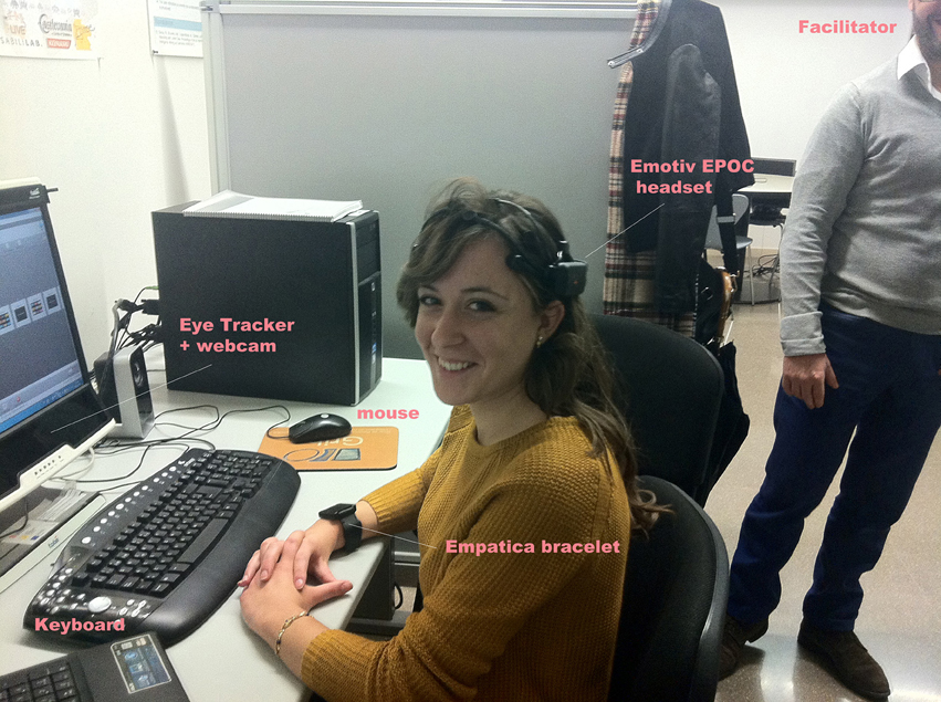 Frontiers | Method for Improving EEG Based Emotion Recognition by ...