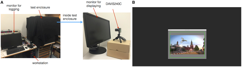 Frontiers | DVS Benchmark Datasets for Object Tracking, Action ...