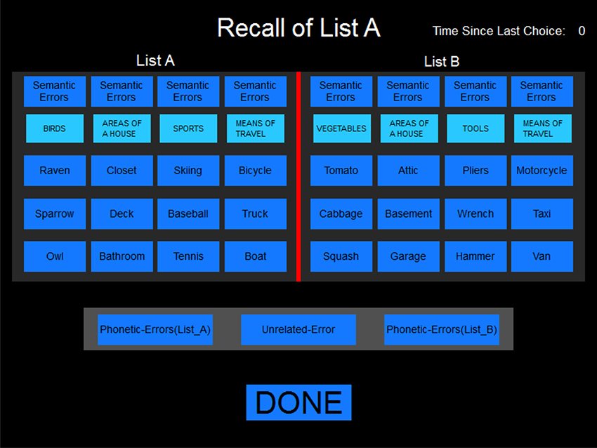Frontiers | The Bay Area Verbal Learning Test (BAVLT): Normative Data ...