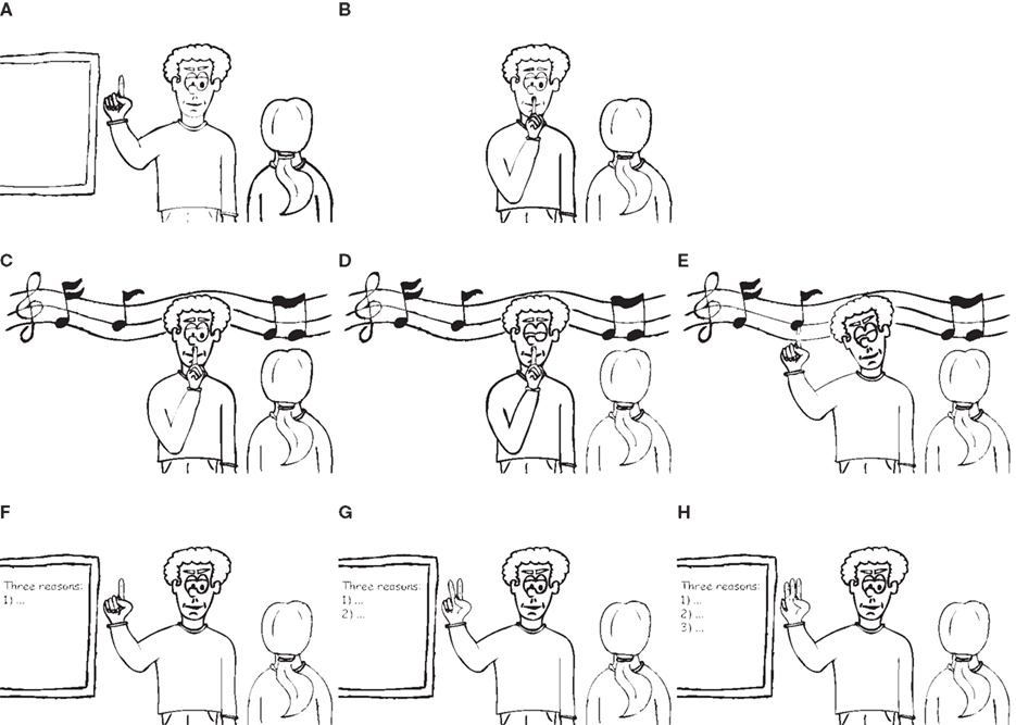 Frontiers | Intentional Communication: Computationally Easy or Difficult?