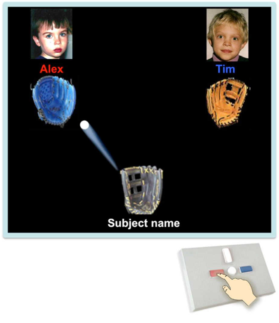 Frontiers | Putting Ostracism into Perspective: Young Children Tell ...