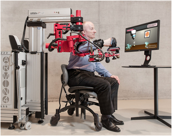 Frontiers | Experimental Evaluation of a Mixed Controller That Amplifies Spatial Errors and ...