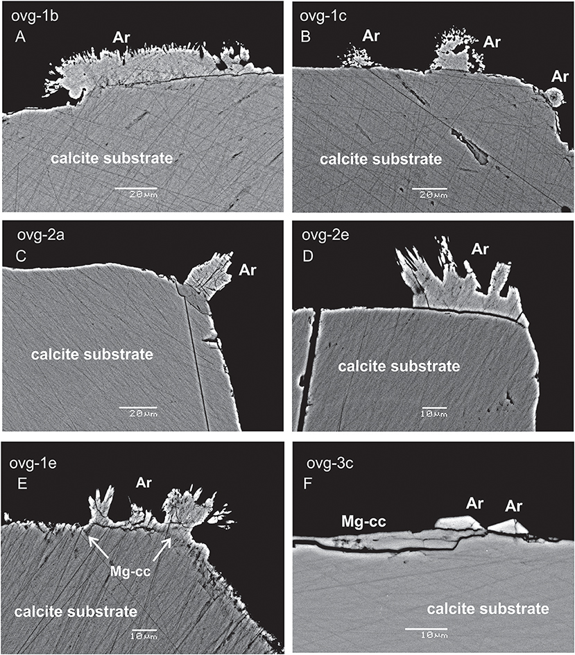 Frontiers | Elemental Uptake by Calcite Slowly Grown From Seawater ...