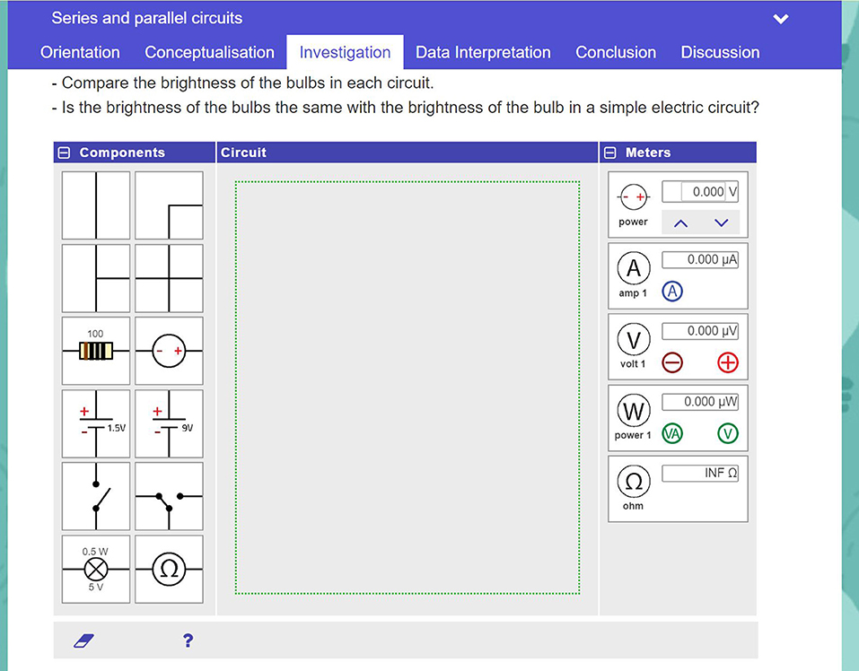 Frontiers | Automated Feedback Can Improve Hypothesis Quality