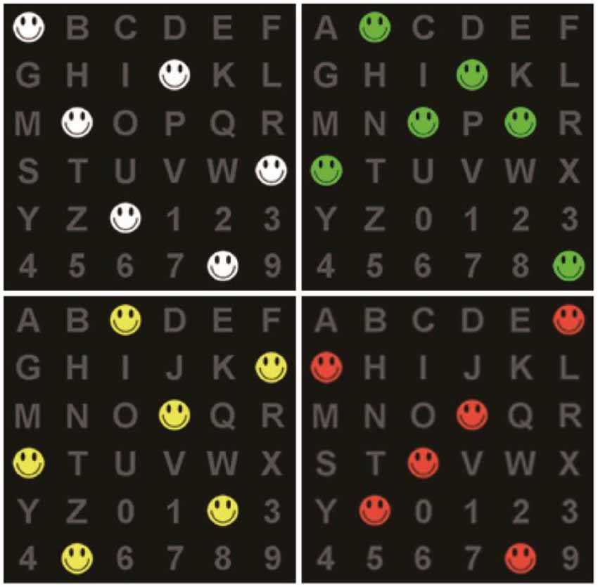 Frontiers | Optimizing the Performance of the Visual P300-Speller ...