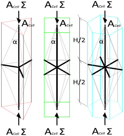 Frontiers | Elastic Response of an Optimal Tensegrity-Type Metamaterial
