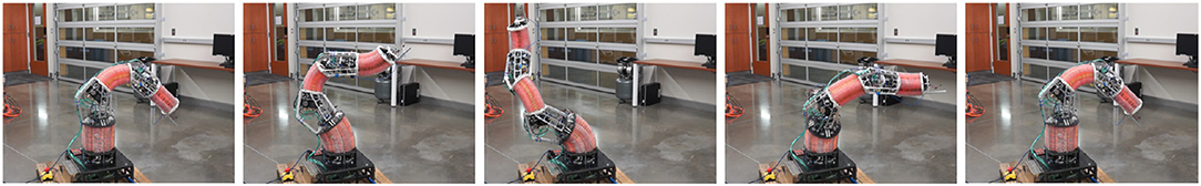 Frontiers | Model-Based Control of Soft Actuators Using Learned Non-linear Discrete-Time Models