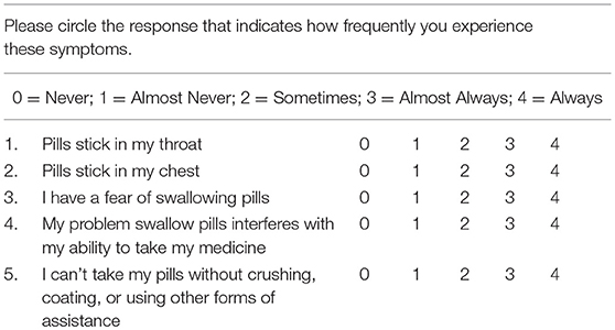 Frontiers | Validation of the PILL-5: A 5-Item Patient Reported Outcome ...