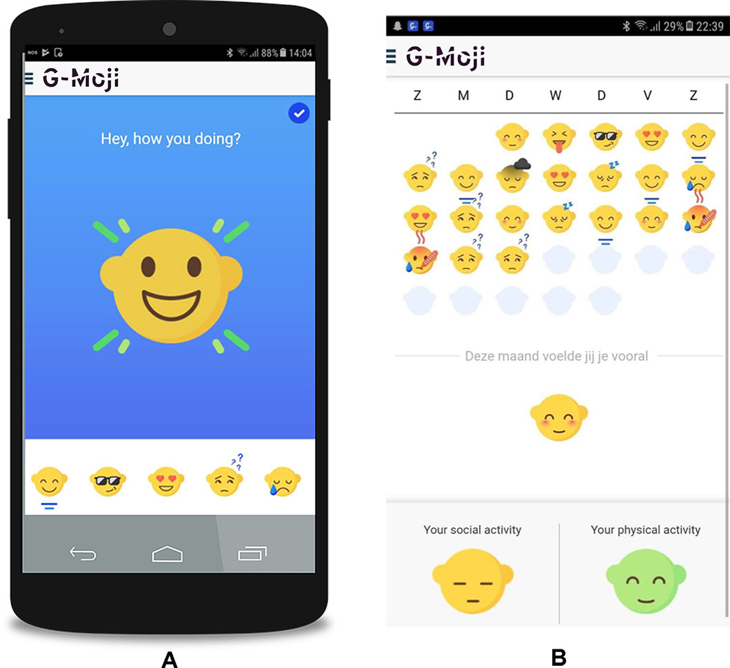 Frontiers | Can an Emoji a Day Keep the Doctor Away? An Explorative ...
