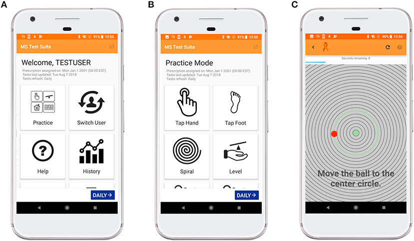 Frontiers | Smartphone Level Test Measures Disability in Several ...