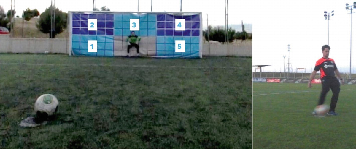 Frontiers | Self-Control in Aiming Supports Coping With Psychological ...