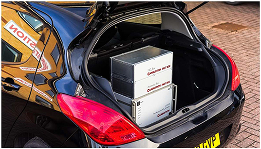 Frontiers | The Measurement of Fast Transient Emissions During Real ...