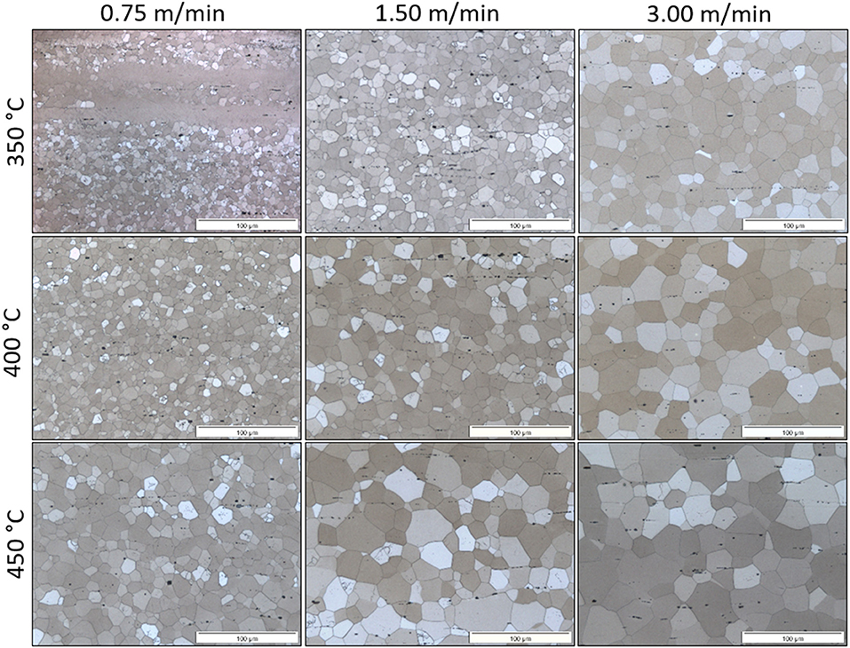 Frontiers | Wide Range Mechanical Customization of Mg-Gd Alloys With ...