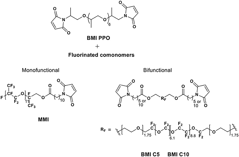 Frontiers | Perfluoropolyalkylether Maleimides for Protection From ...