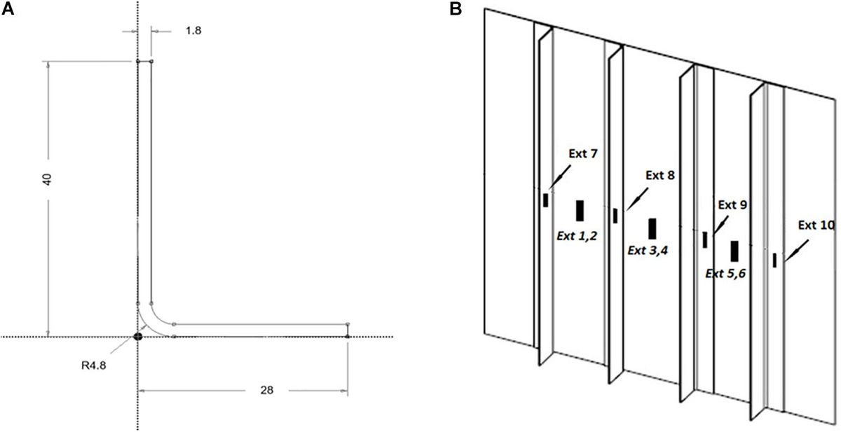 Frontiers | Buckling Behavior of Poly-Phenylene-Sulfide/Carbon L-Shaped ...