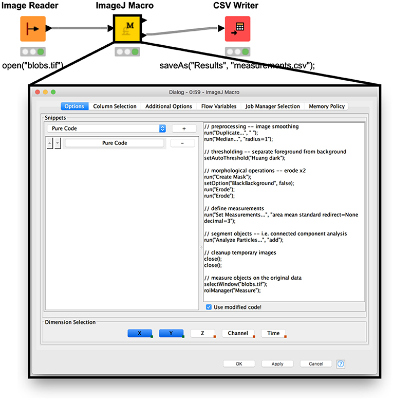 Frontiers | Integration of the ImageJ Ecosystem in KNIME Analytics Platform