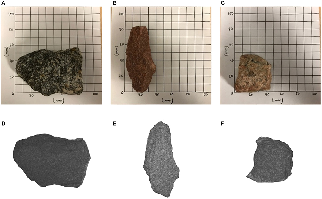 Frontiers | Discrete Element Modeling of Permanent Deformation Accumulation in Railroad Ballast ...