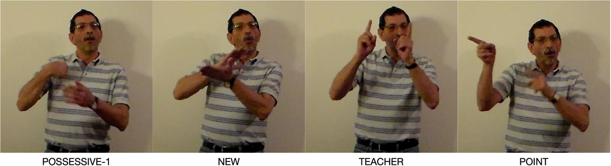 Frontiers | The Conceptualization of Space: Places in Signed Language ...