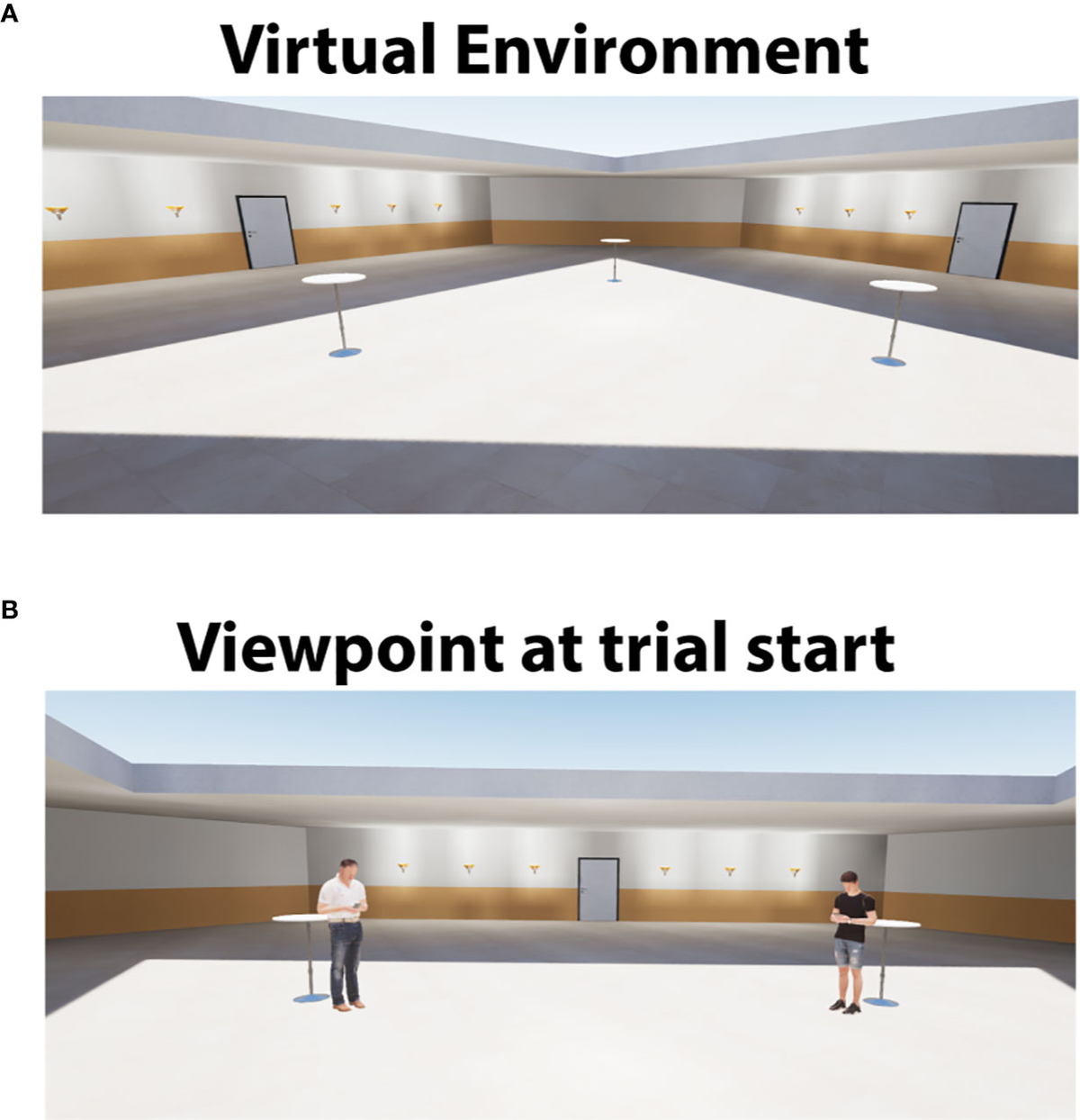 Frontiers | Interpersonal Distance During Real-Time Social Interaction ...