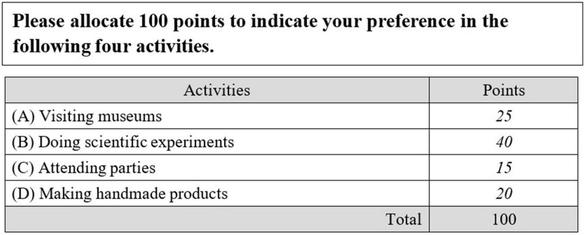 Frontiers | A Lognormal Ipsative Model for Multidimensional ...