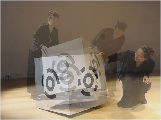 Frontiers | The Aesthetics of Encounter: A Relational-Performative ...