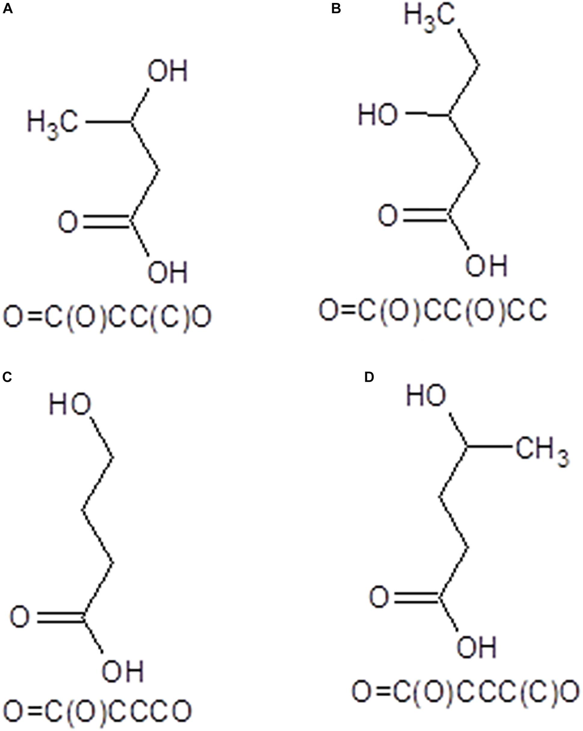 Frontiers | In silico Assessment of Pharmacological Profile of Low ...